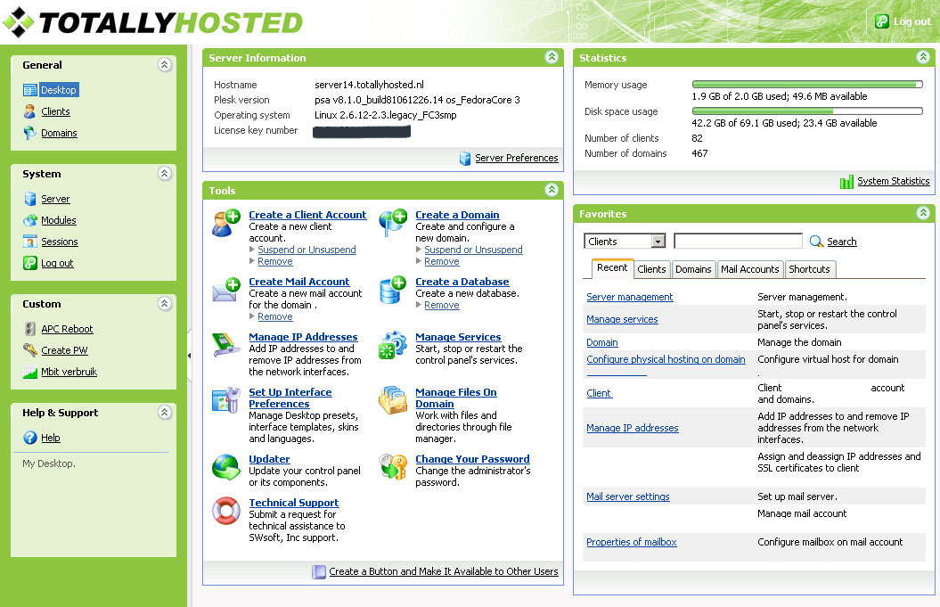 Plesk Control Panel | TotallyHosted